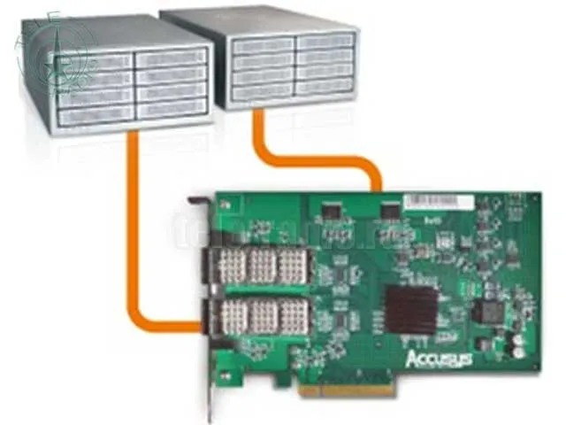 Двухпортовый хост-адаптер Accusys Z2D HBA card (Duo Port)